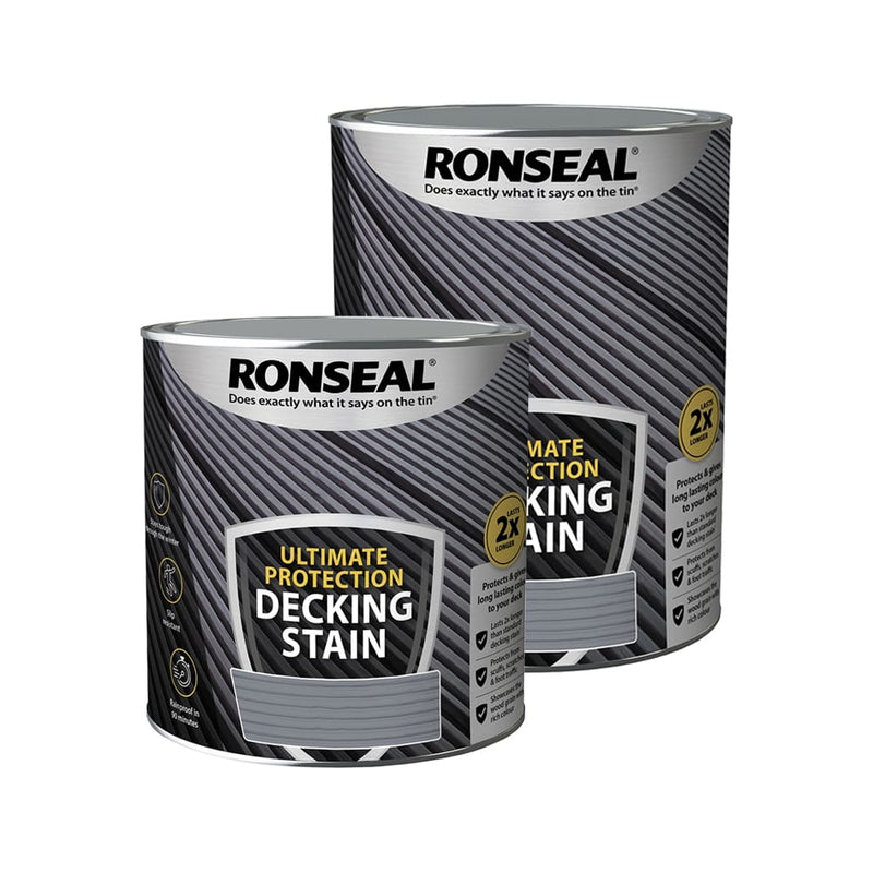 Ronseal Stains, Paints & Sealants – Restorate